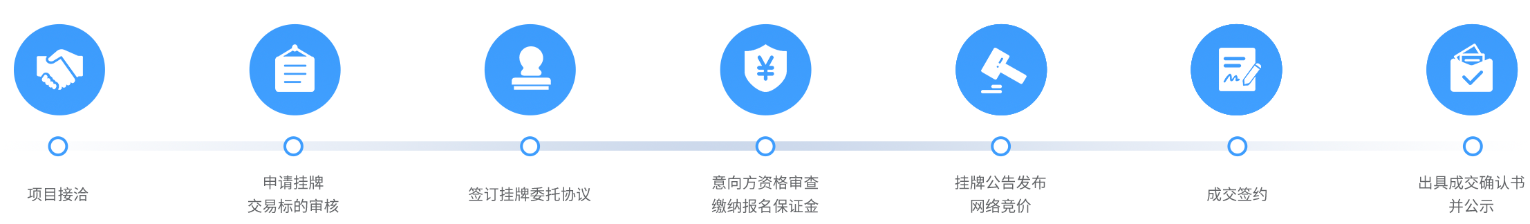 中国—东盟技术转移中心